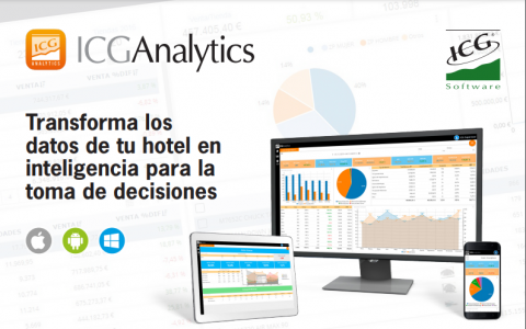 ANALYTICS - INFOGES